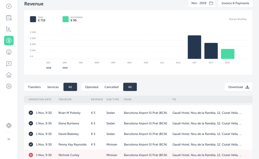 Refer the top transfer solution, make more - Welcome Pickups
